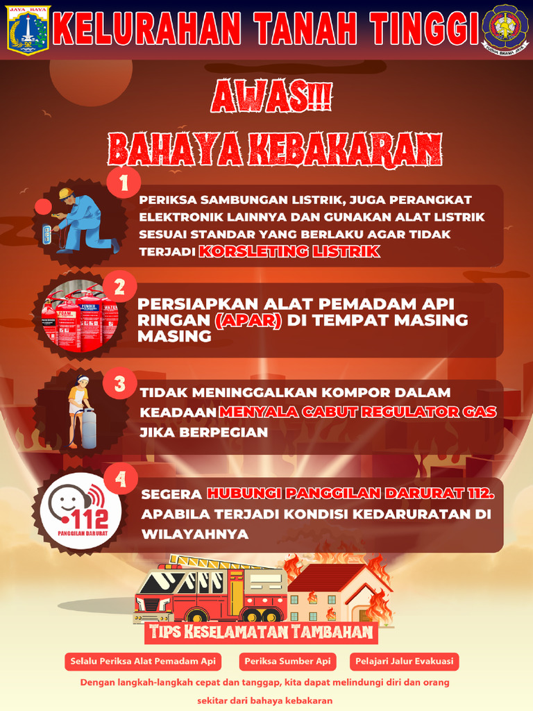 Handbanner Awas Bahaya Kebakaran | PDF