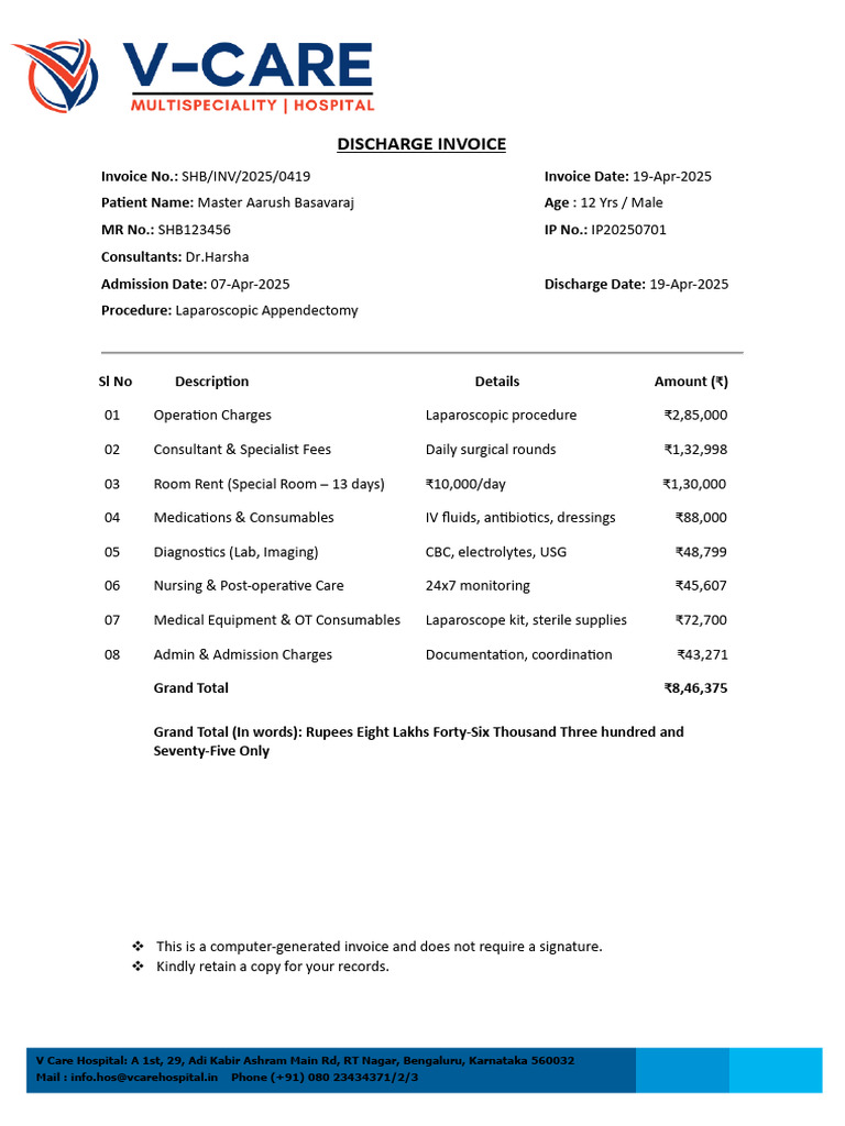 V Care Discharge Summary | PDF