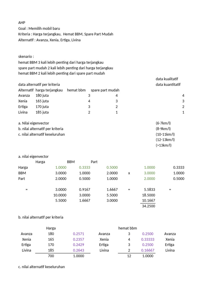 SPK AHP Bayes MPE | PDF