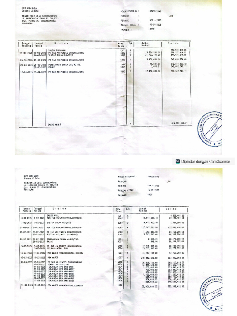 Rek. Koran BPR | PDF