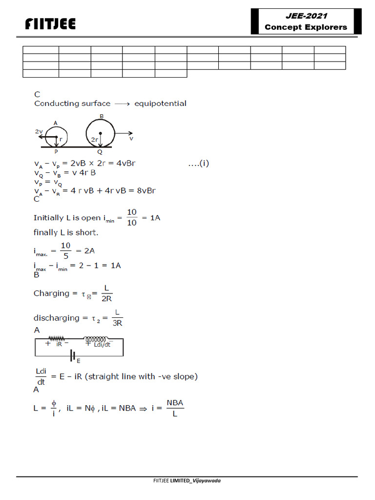 @bohring Bot 31 EMI 2-16-06 2021 as&SOL @NotyoursYash | PDF | Chess Theory | Chess Openings