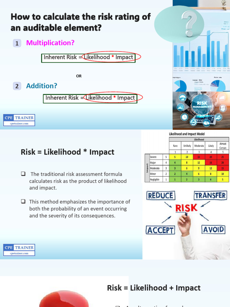 How To Calculate The Risk Rating of An Auditable Element | PDF | Risk ...