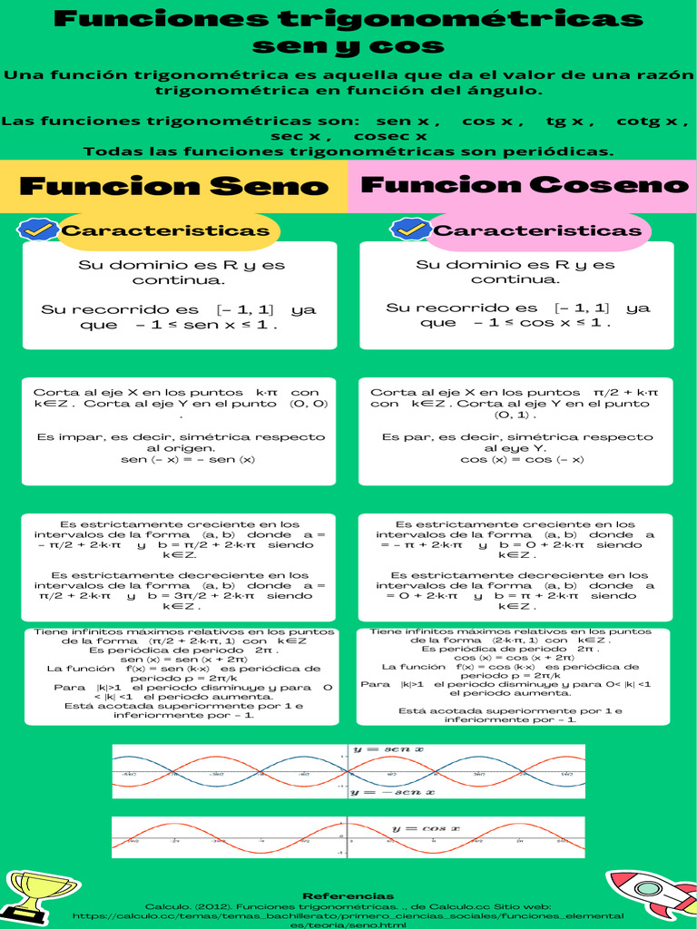 Funciones Trigonométricas Sen y Cos | PDF | Funciones trigonométricas ...