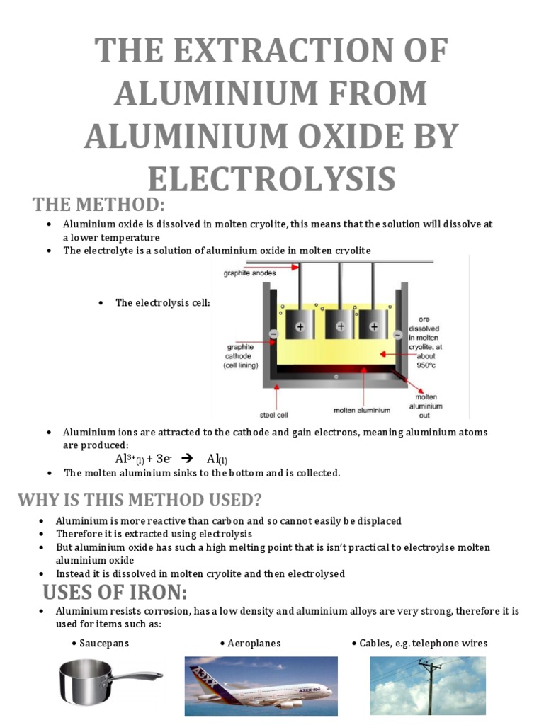 Aluminium Extraction via Electrolysis | PDF