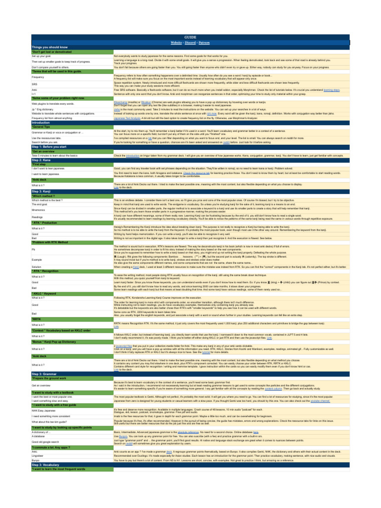 Jo-Mako's Japanese Spreadsheet | PDF | Kanji | Japanese Language