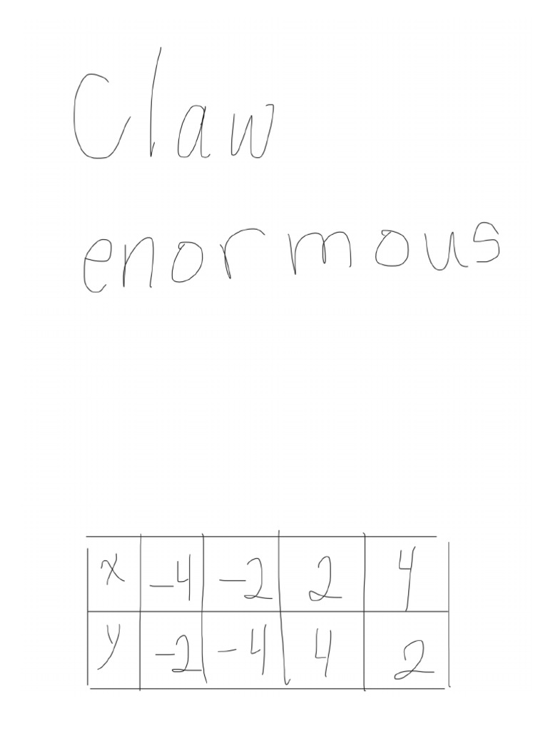 Claw | PDF