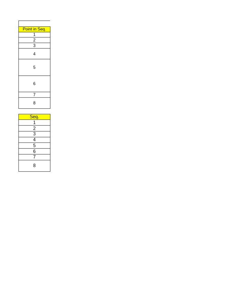 Flipkart Order Processing Overview | PDF