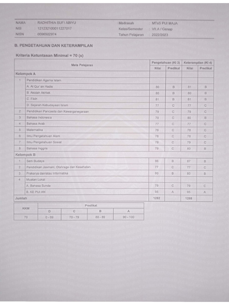 Radithia Sufi Abiyu NILAI RAPOT 2 | PDF