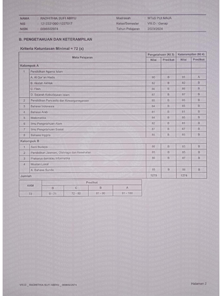 Radithia Sufi Abiyu NILAI RAPOT 4 | PDF