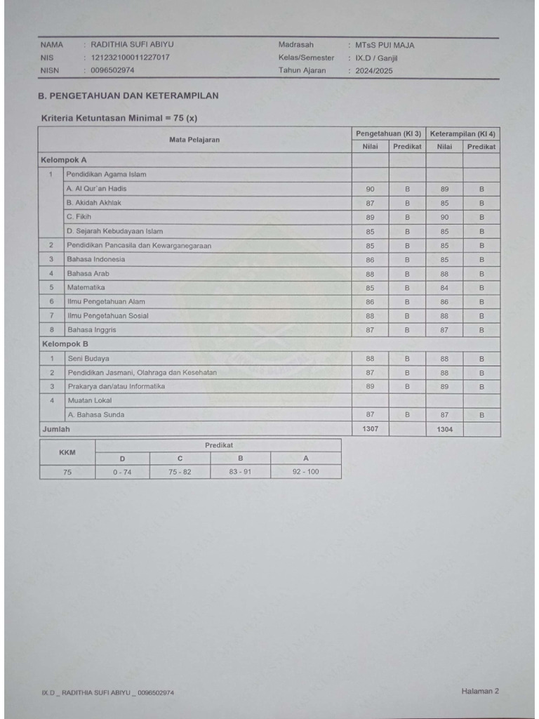 Radithia Sufi Abiyu NILAI RAPOT 5 | PDF