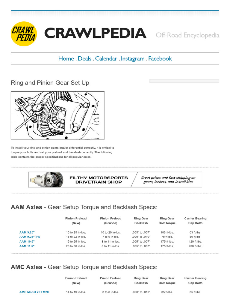 Ring and Pinion Gear Set Up Specs - Torque and Backlash | PDF | Gear | Axle