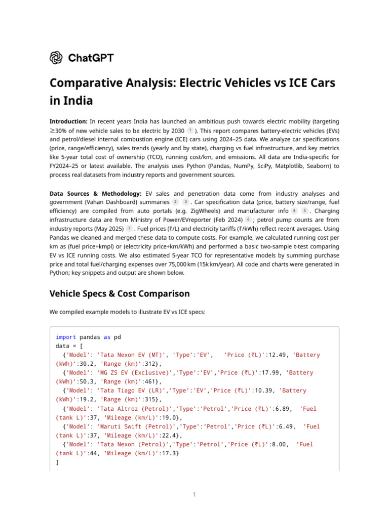 Comparative Analysis - Electric Vehicles Vs ICE Cars in India | PDF ...