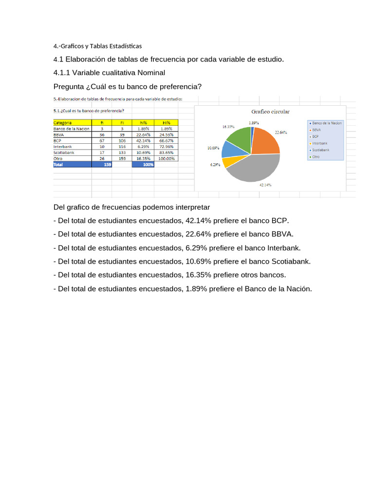 Avanze Estadistica Inferencial | PDF | Media | Intervalo de confianza