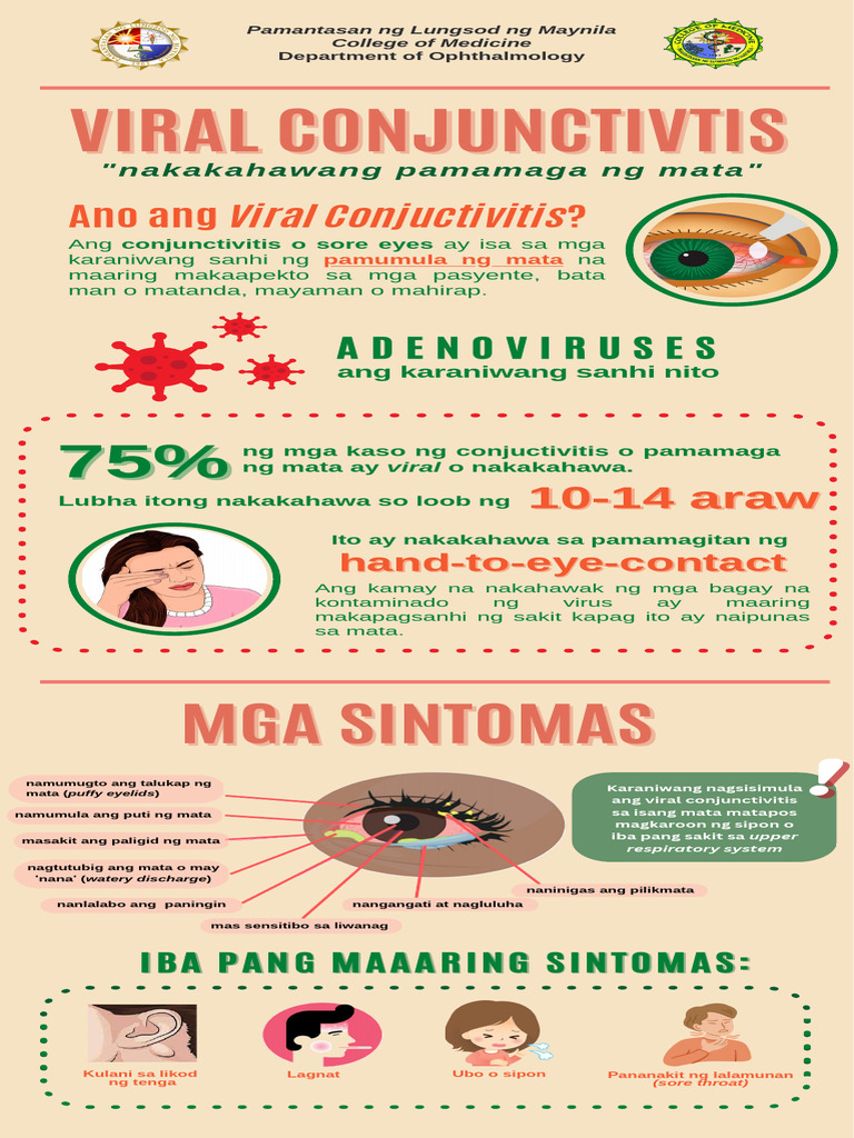 Viral Conjunctivitis | PDF