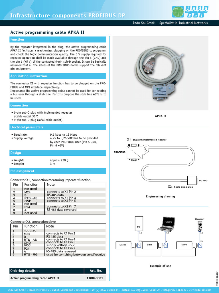 Indu-Sol Active Programming Cable APKA II | PDF | Electrical Connector | Physical Layer Protocols