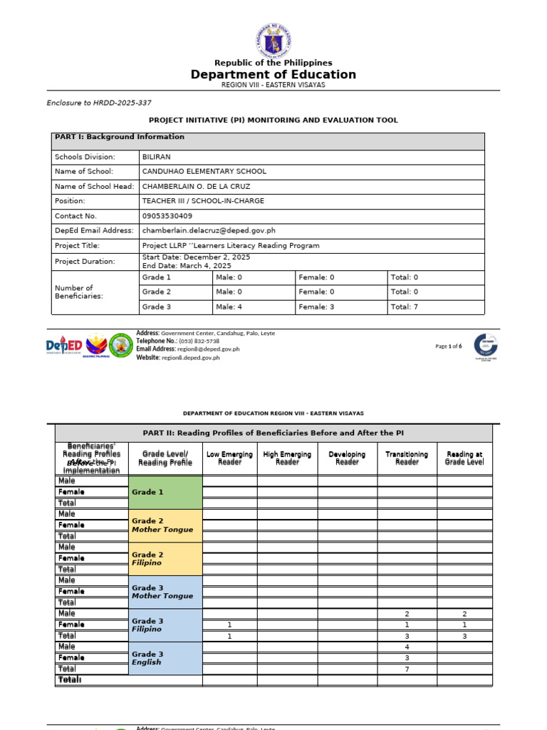 PI Monitoring and Evaluation Tool | PDF | Literacy | Education Theory