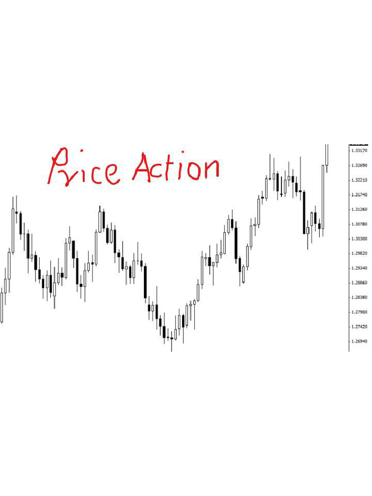 Price Action | PDF