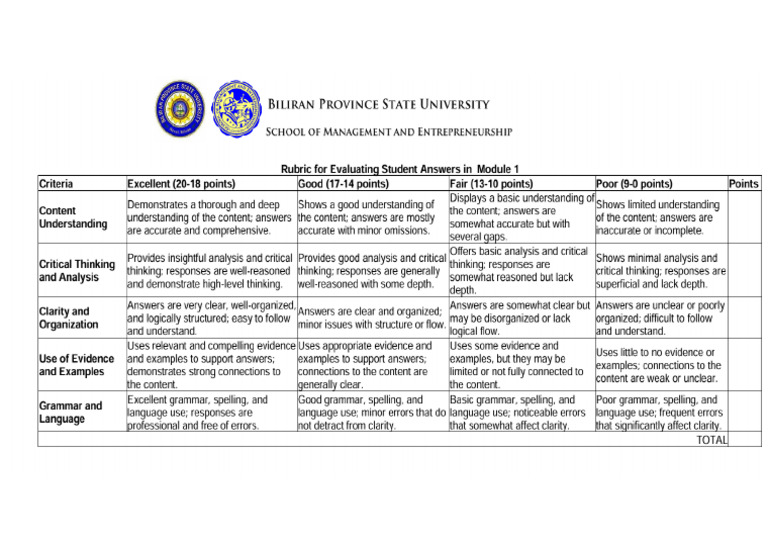 Module 1 RUBRIC | PDF