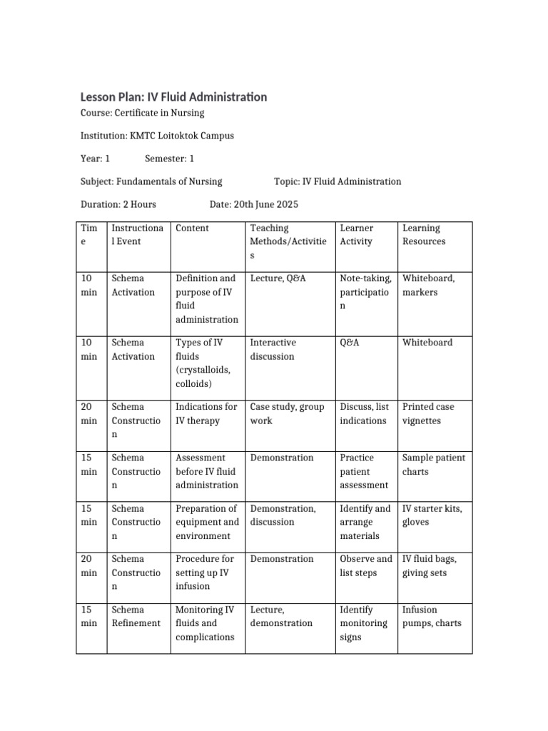 Lesson Plan IV Fluid Administration Bordered | PDF | Intravenous ...