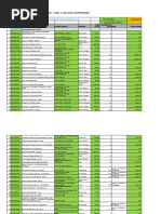 BIR Inventory List Format 2023 | PDF | Inventory