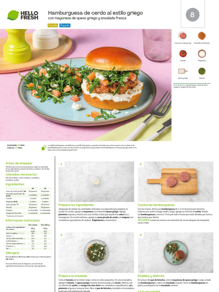 Hellofresh Menu | PDF | ensalada | Mayonesa