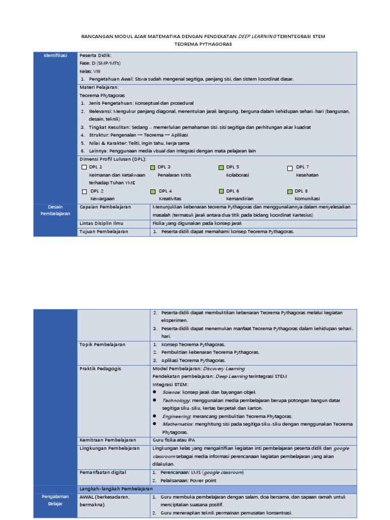 MGMP Matematika - Deep Learning | PDF