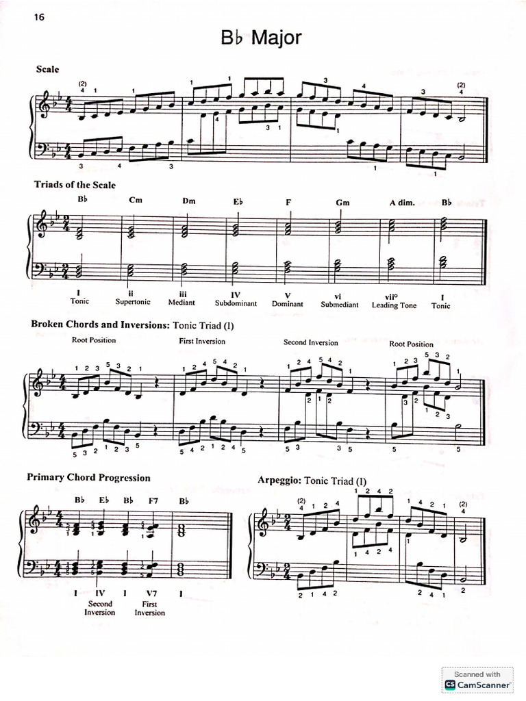 Teclado 3 COMBO ESCALAS DE BB Mayor y Me | PDF