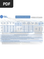 Troxler 3430 Compaction Testing Guide | PDF | Physical Sciences