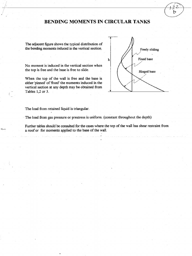 Circular Tank Design - Concrete | PDF | Bending | Liquids