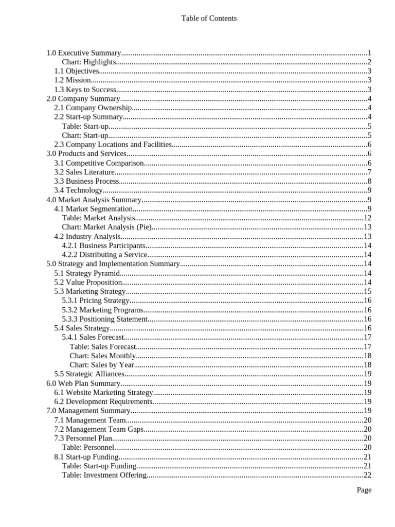 ASP Software Developer Business Plan | PDF | Government Budget Balance | Affordable Housing
