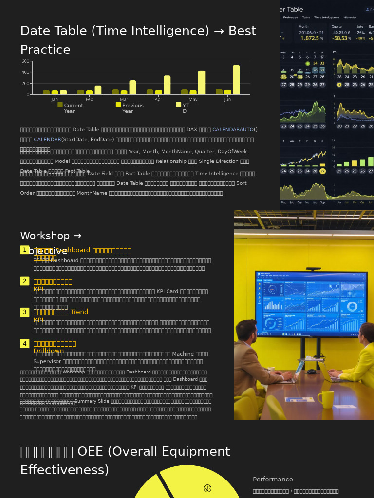 Date Table (Time Intelligence) - Shared3 | PDF