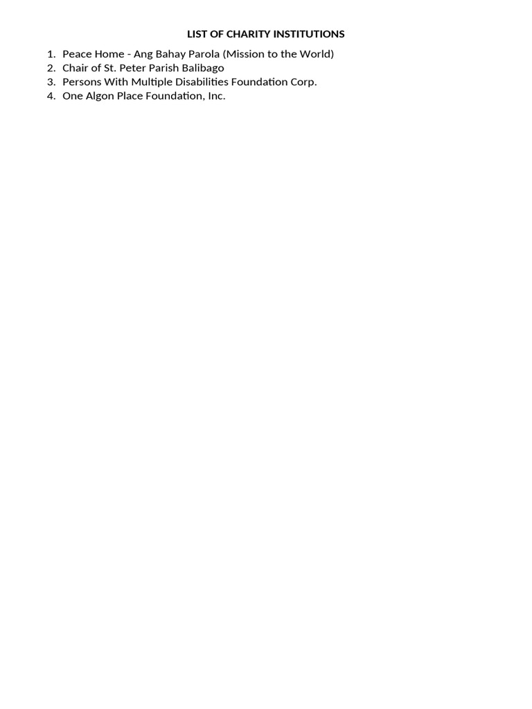 List of Charity Institutions | PDF