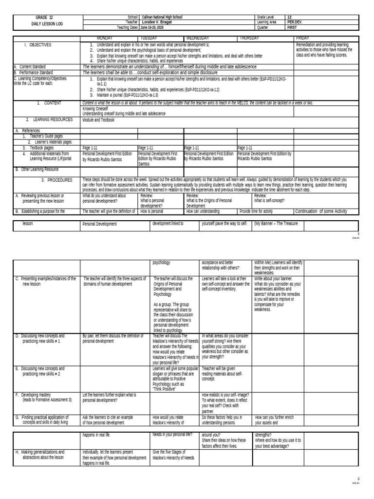 Dll-Q1-Personal-Development WEEK 1 | PDF | Learning | Concept