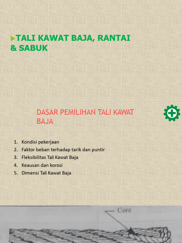 New. Tali Kawat Baja | PDF
