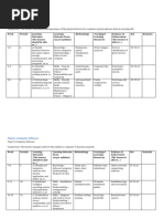 Ict Sample Paper 2026 | PDF | Information And Communications Technology ...