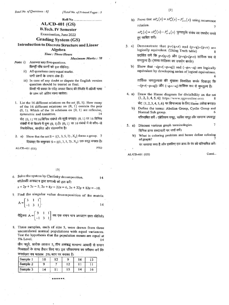 Al CD 401 Introduction to Discrete Structure and Linear Jun 2022 | PDF