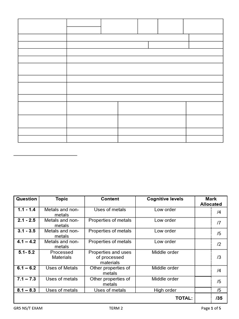 Grade 5 NST June Exam 2025 Circut 1 Correct | PDF | Rust | Metals