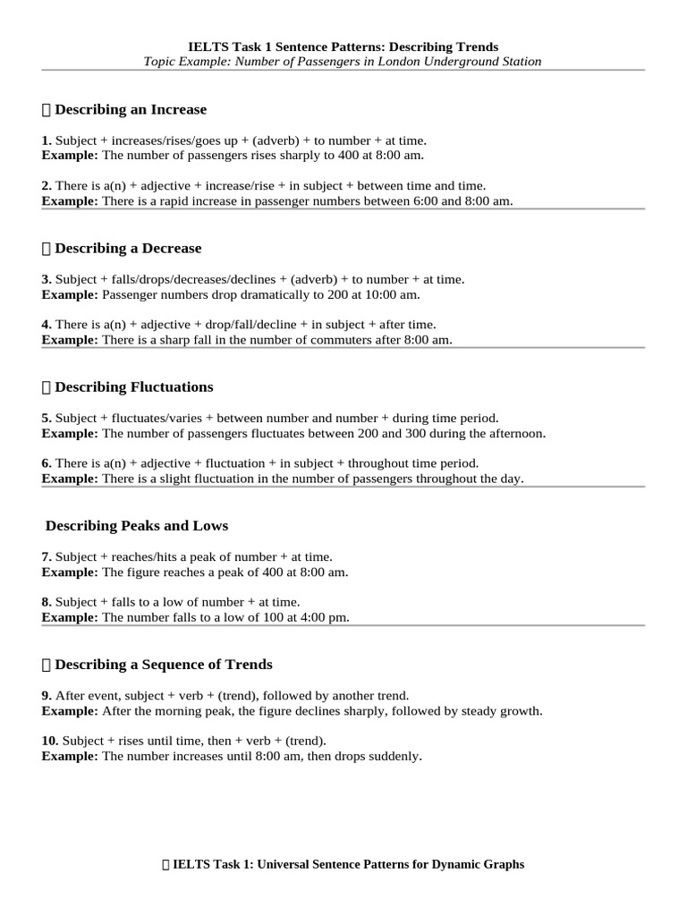 IELTS Task 1: Trend Sentence Patterns | PDF | Subject (Grammar) | Economies