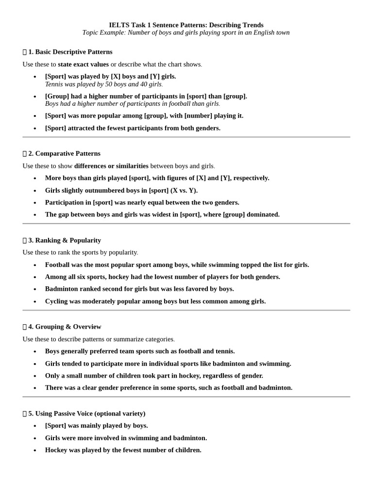 IELTS Sentence Patterns For Specific Static Grraph | PDF
