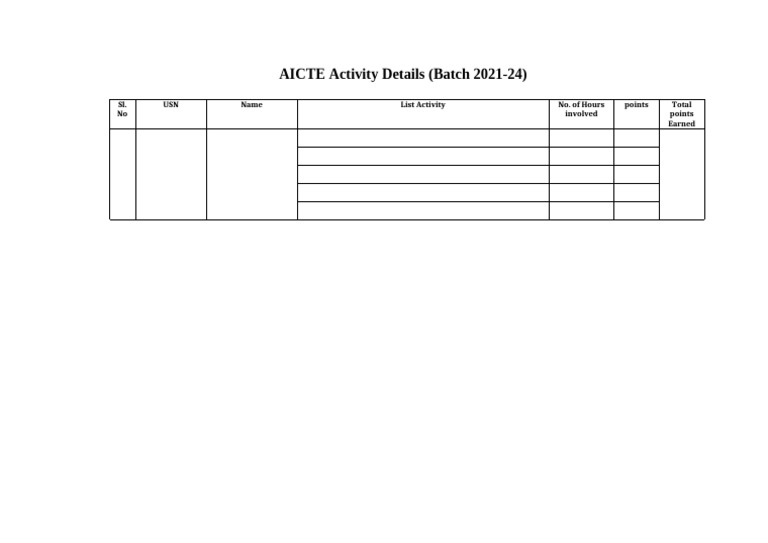 AICTE | PDF