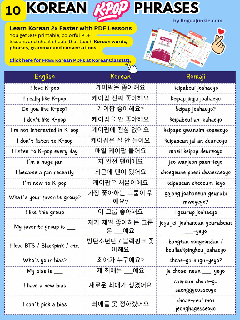 Essential Korean Phrases for K-Pop Fans | PDF