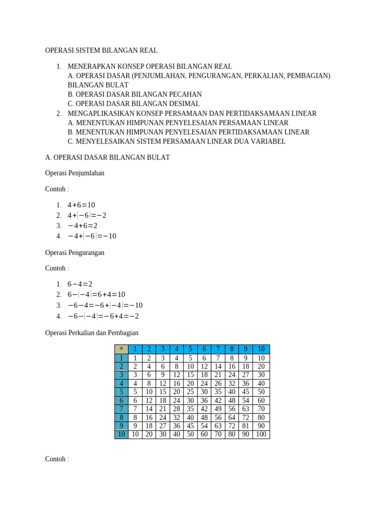 Operasi Sistem Bilangan Real | PDF