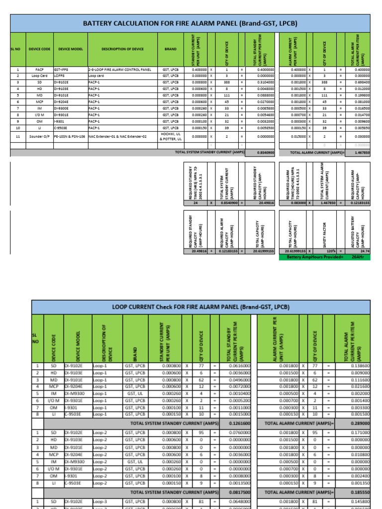 E. Battery Calculation Panel-1, Loop Current and Battery and Voltage ...