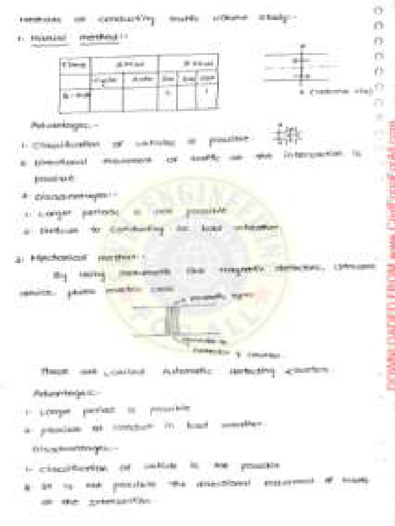 Transportation Engineering AE AEE Ace Academy Handwritten Notes Free ...