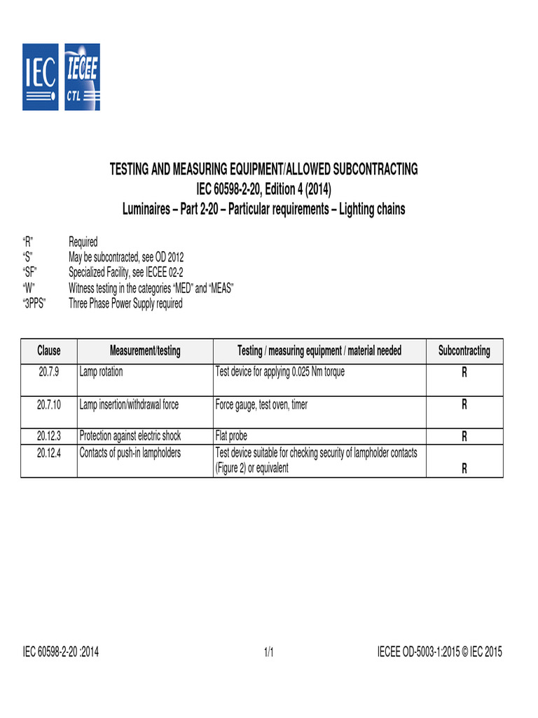 Eq. List IEC 60598-2-20 2014 2016-03-11 | PDF