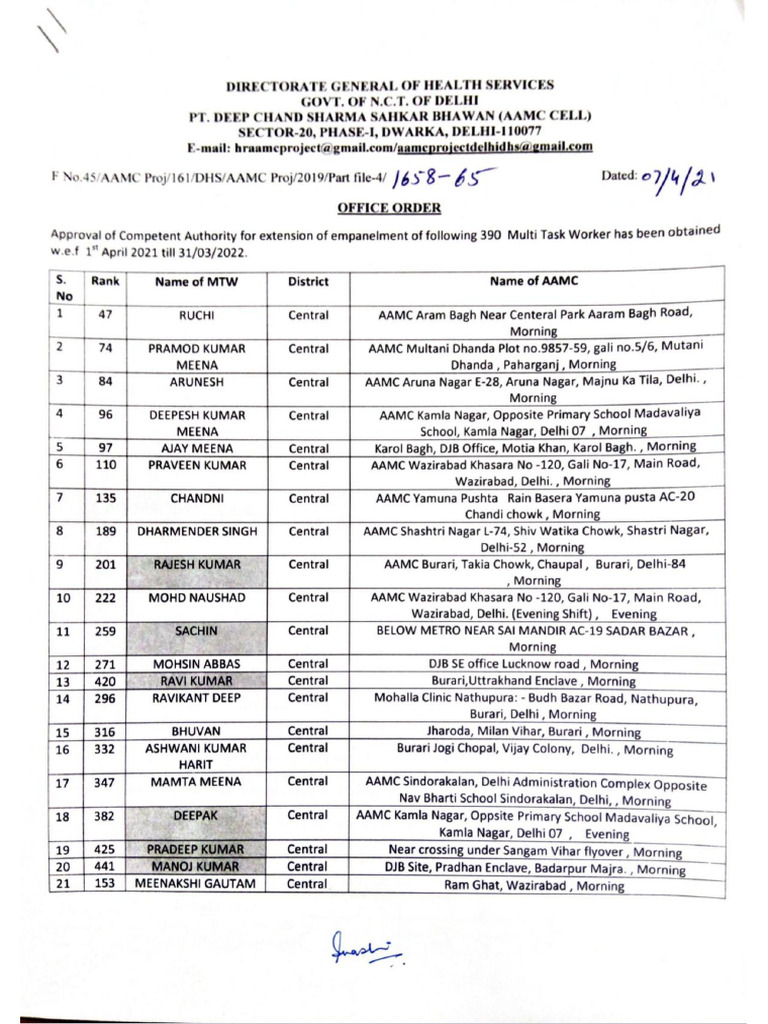 MTW Extension Order 2021 To 2025 | PDF
