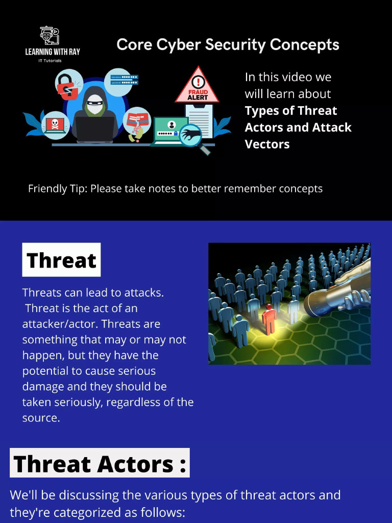 Types of Threat Actors and Attack Vectors | PDF