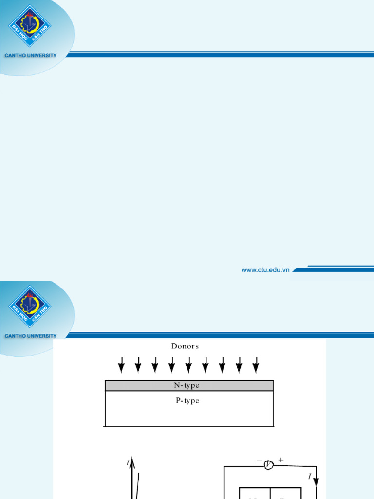 Understanding PN Junctions and Diodes | PDF | Diode | P–N Junction