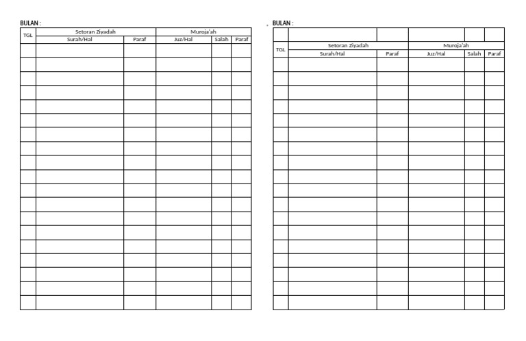 Tabel Hafalan 21 | PDF