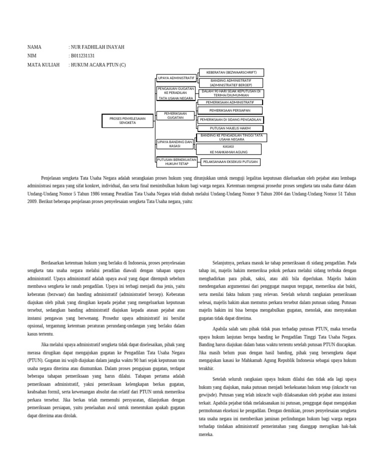 Nur Fadhilah Inayah - b011231131 | PDF